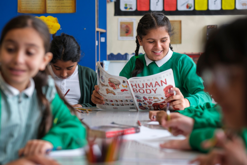 Maximising the impact of reading assessments through coding - NFER