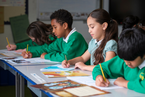 How are tests developed? - NFER