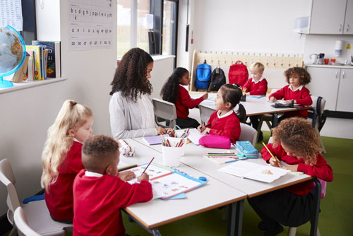 Using NFER Year One Spring Term Assessments in My School - NFER